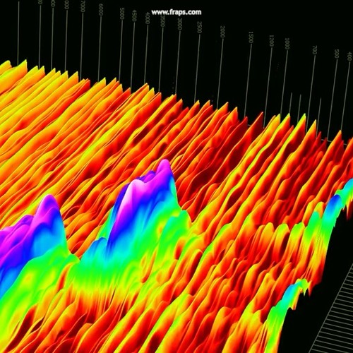 Stream Episode Dial Up Modem Handshake Sound Spectrogram By Fabsy