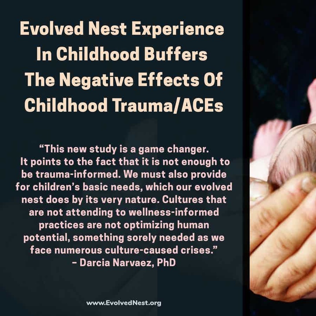 Stream New Study: Evolved Nest Experience Buffers ACEs/Childhood Trauma ...