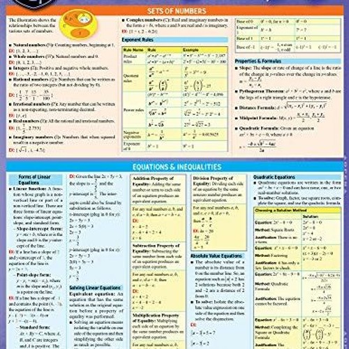 Algebra Cheat Sheet Pdf