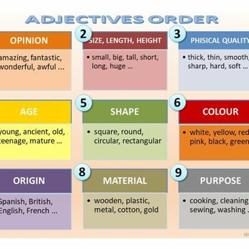 Stream Order of Adjectives by Elliott Guardigli | Listen online for ...