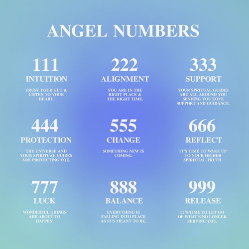 Stream Angel Numbers 🔢 by Lee The Champion🔆 | Listen online for free on ...