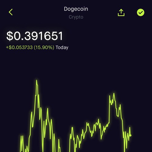 Stream Dogecoin Rap - "Howl at the Moon" by Mind of Sinclair | Listen ...