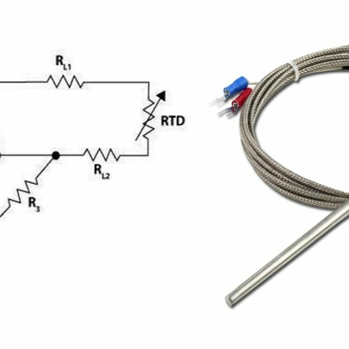 Stream RTD là gì? Cơ chế hoạt động của RTD by Công ty TNHH Công Nghệ ...