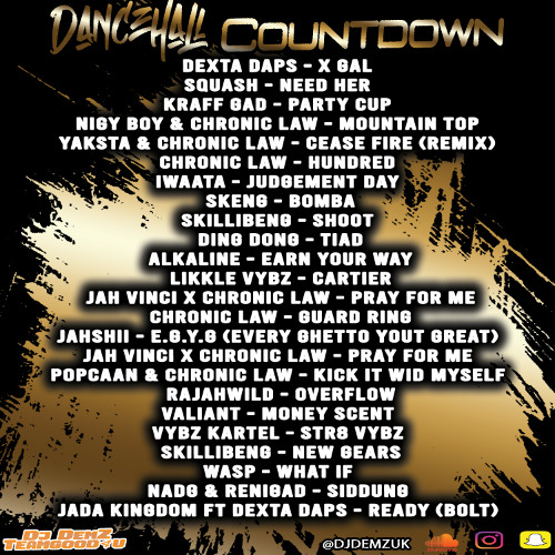 Stream DANCEHALL COUNTDOWN 10/1/25 by DJ DEMZ @djdemzuk | Listen online ...