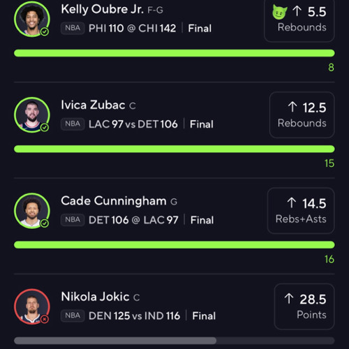 Stream Fukk Jokic [Choprod] by Dalton Wise | Listen online for free on ...