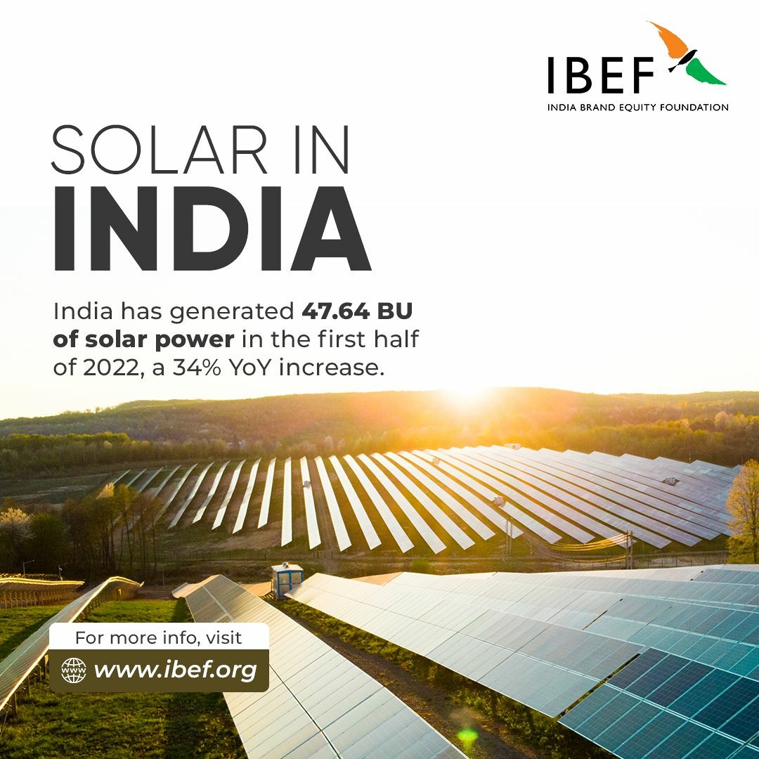 Stream episode Solar Power In India - A Growing Force In The Renewable ...
