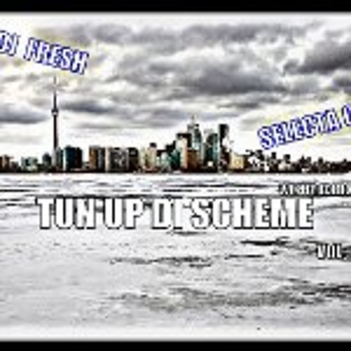 Stream Selecta Goofy- Ice Cream Riddim mix by SelectaGoofy | Listen ...