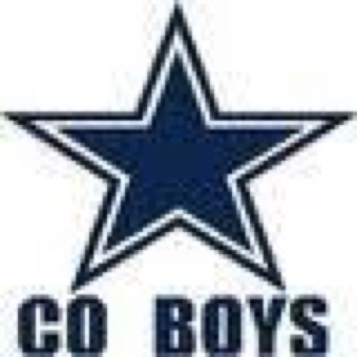 Stream bigaaron805 music | Listen to songs, albums, playlists for free ...