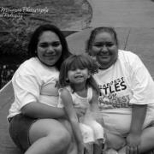 Stream Amanda Nicole Quintero music | Listen to songs, albums ...