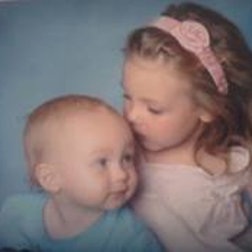 Stream We Will Rock You (Queen) - SoundCloud by Kelly Rinck-mullen ...