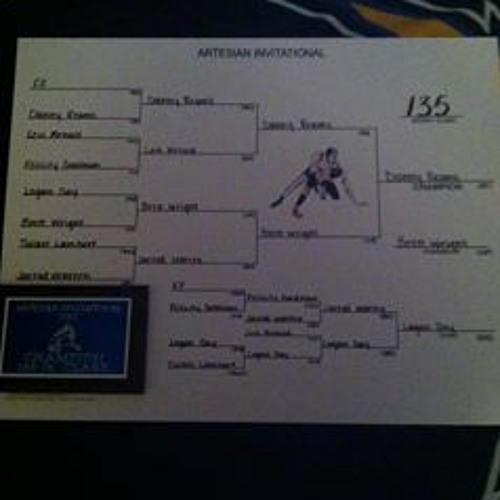 Stream Danny Reams Jr music | Listen to songs, albums, playlists for ...