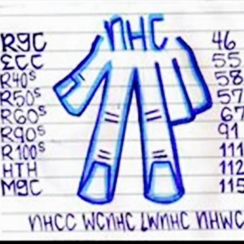 Rollin 60s Crip Gang Signs