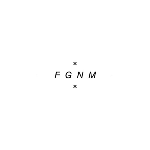 Stream FGNM music | Listen to songs, albums, playlists for free on ...