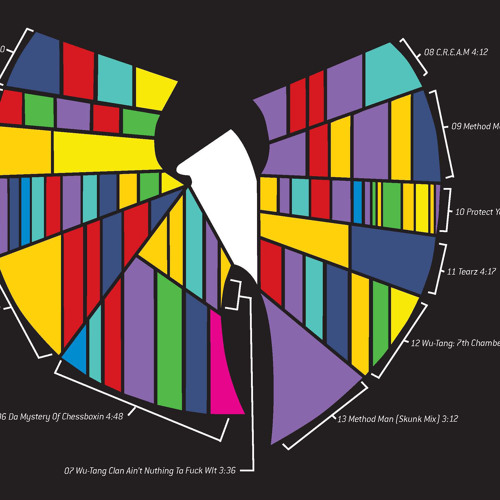 Stream Harry Elton-dobbin music | Listen to songs, albums, playlists ...