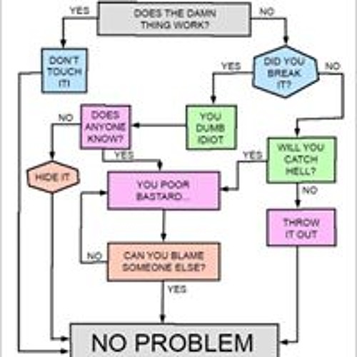 Stream Zander Bezuidenhout music | Listen to songs, albums, playlists ...