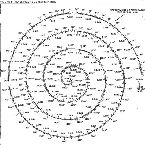 Stream A Minor Problem by Draveng | Listen online for free on SoundCloud