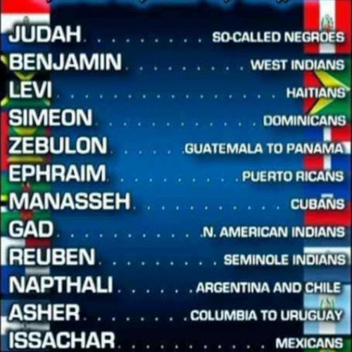 Stream Dammon Israel music | Listen to songs, albums, playlists for ...