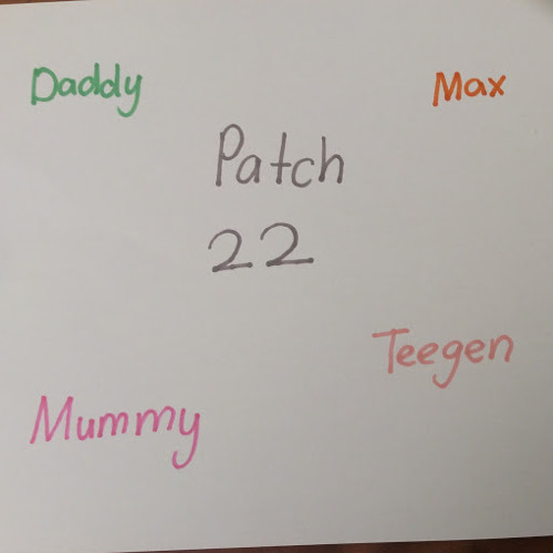 Stream Patch 22 Music Listen To Songs Albums Playlists For Free On