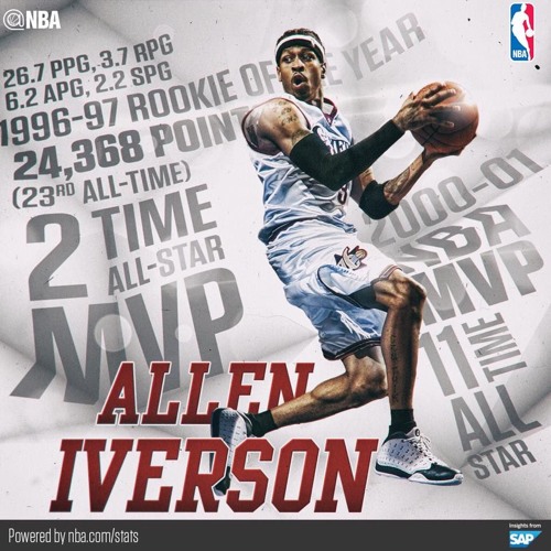 Stream Ziv Narkis music | Listen to songs, albums, playlists for free ...