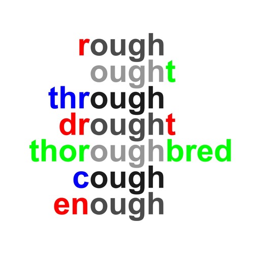 Stream Ough music | Listen to songs, albums, playlists for free on ...