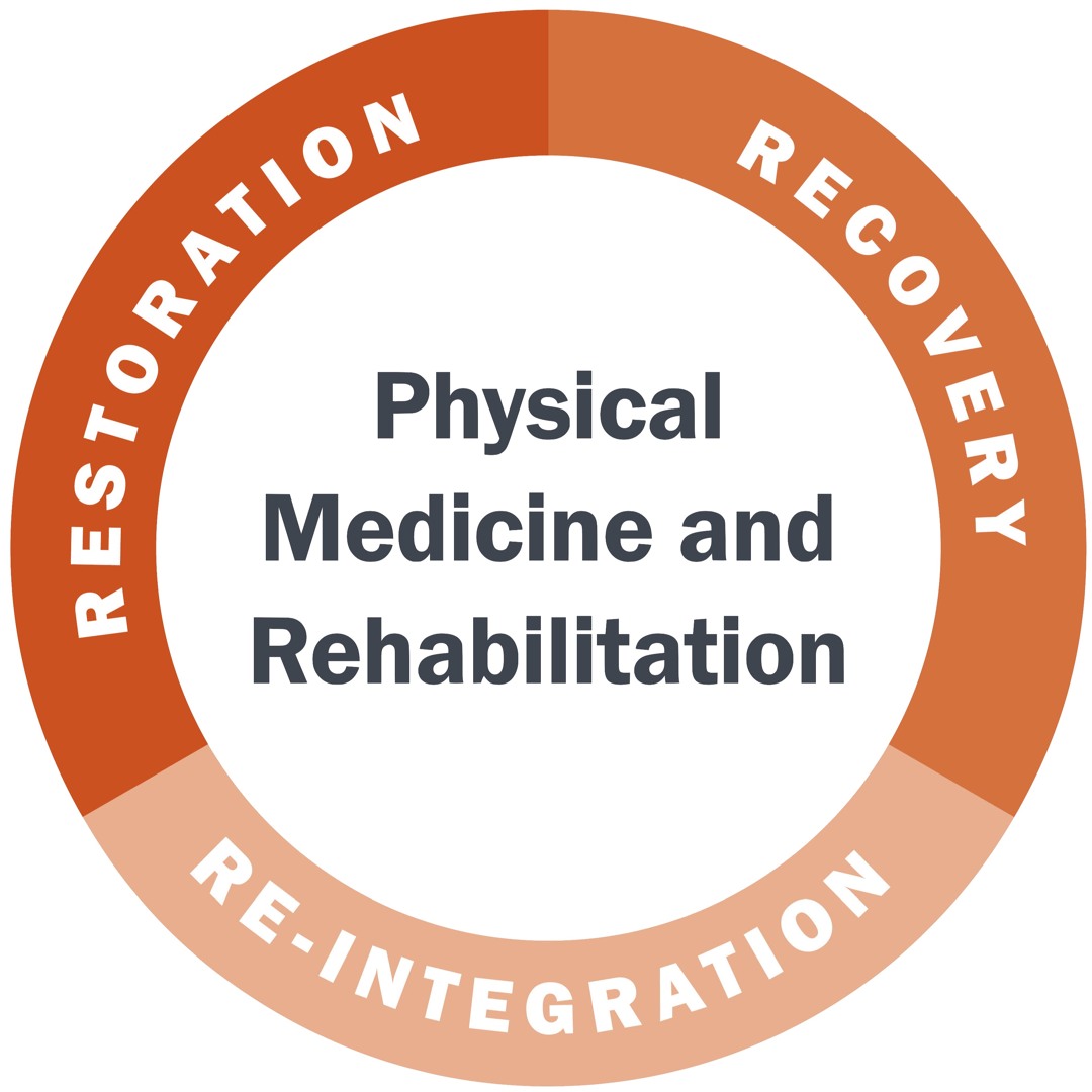 Stream episode Diagnosis and Management of Neuropathic Pain, with David ...