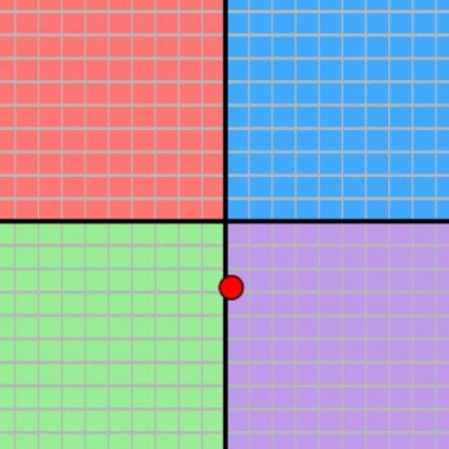 Stream Cameron Skaff music | Listen to songs, albums, playlists for ...