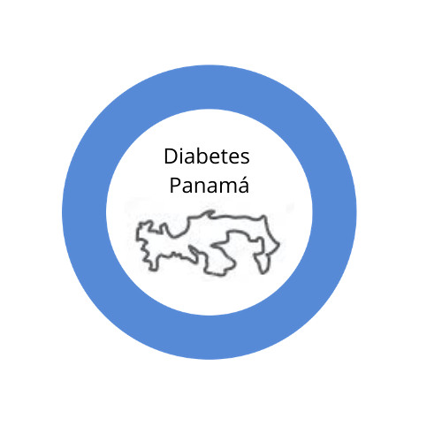 Stream Diabetes Mellitus tipo 2 --- que es? by Diabetes Panama | Listen ... Stream Diabetes Mellitus tipo 2 --- que es? by Diabetes Panama | Listen ...