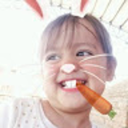 Stream Angie Rodríguez | Listen to podcast episodes online for free on ...