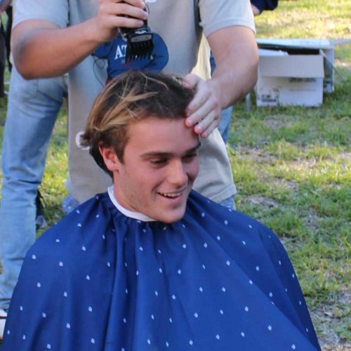 Stream Resilience In The Face Of Failure Lessons From Entrepreneurs Who ...