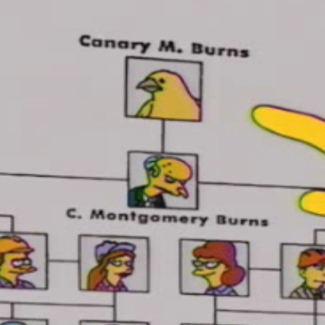 Stream Dfgdfgdfgdfgd by monowii | Listen online for free on SoundCloud