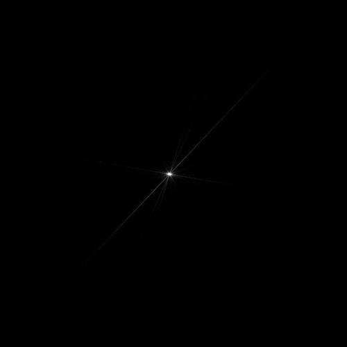 Stream Vickyy music | Listen to songs, albums, playlists for free on ...