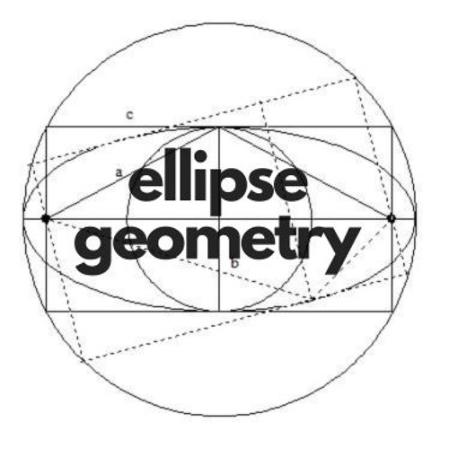 Stream Ellipse Geometry music | Listen to songs, albums, playlists for ...