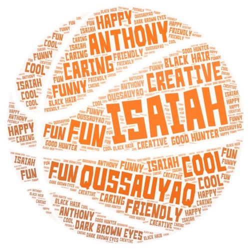 Stream Isaiah Anthony music | Listen to songs, albums, playlists for ...