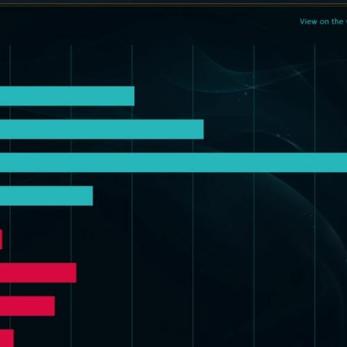 Stream Chestnuts Roasting On An Open Fire Duet Anuc Atittawan And Hera ...