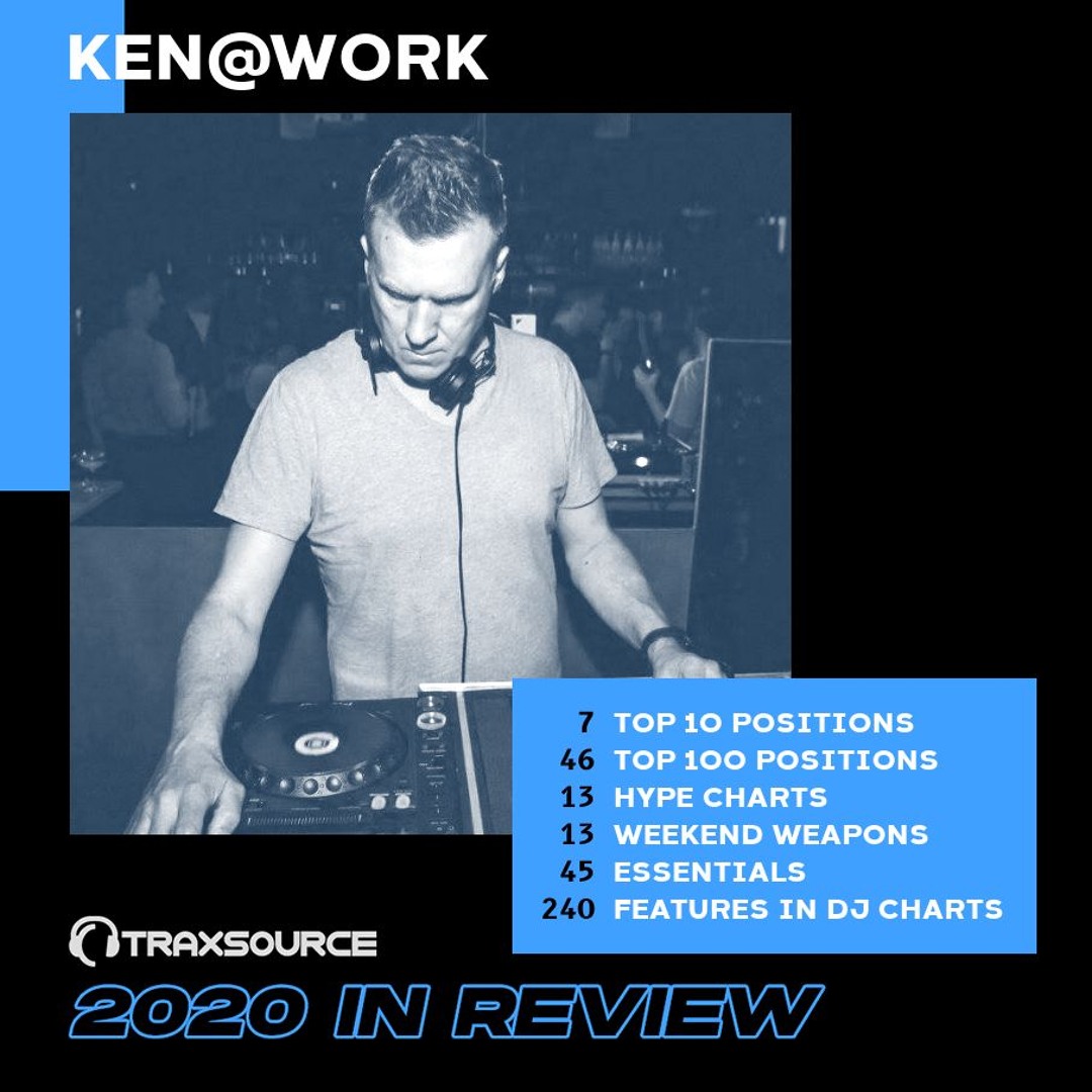 Stream Ken@Work music | Listen to songs, albums, playlists for free on ...