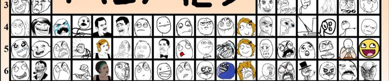 All Meme Faces List And Names